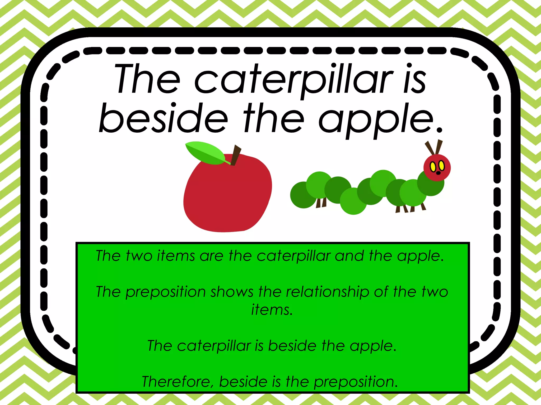 Prepositions powerpoint | PPT