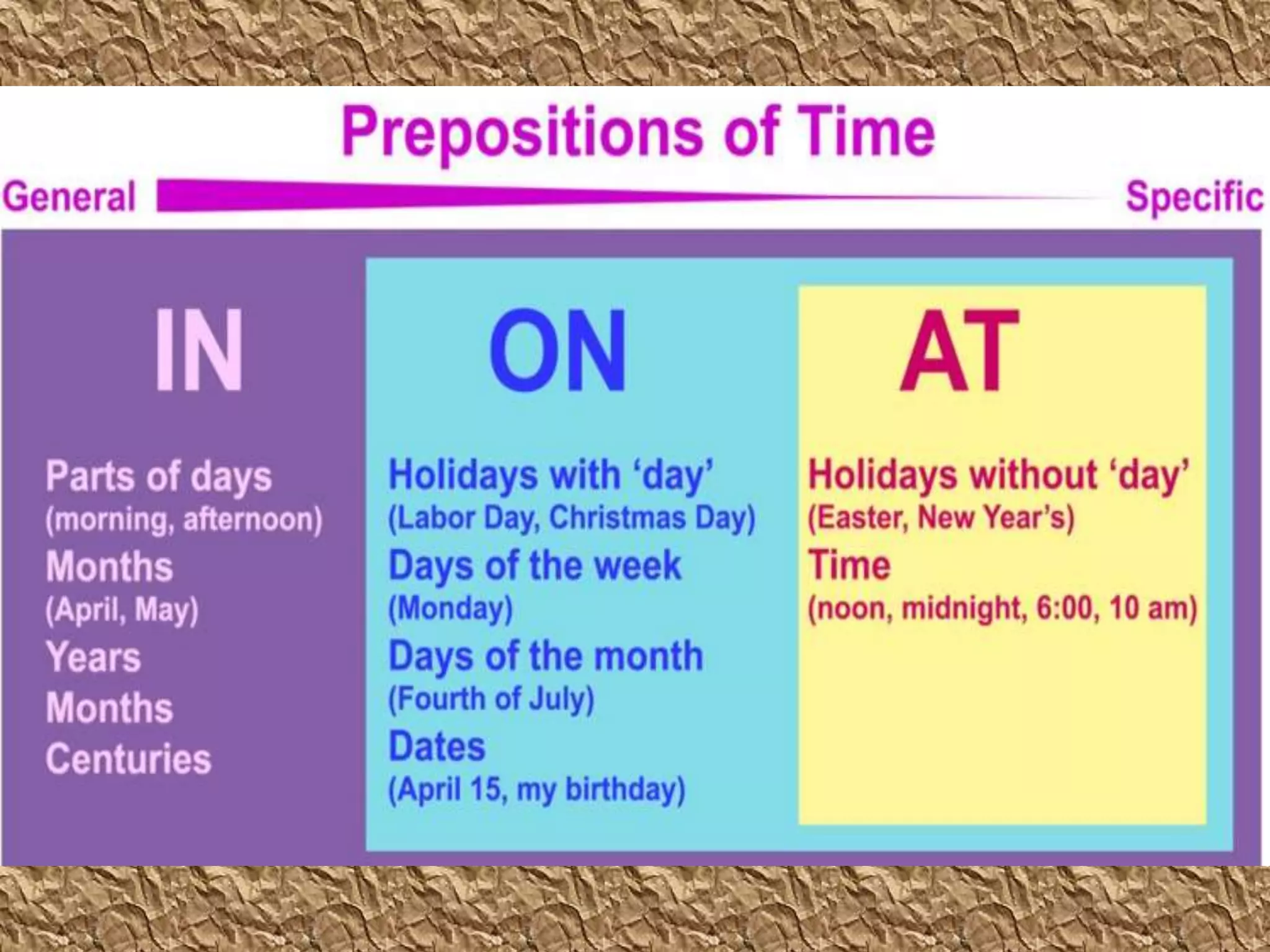 Prepositions slides | PPTX
