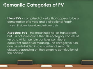 Prepositions1 | PPTX