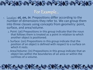 Prepositions 1_0.ppt