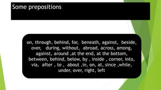 PREPOSITIONS 12.pptx