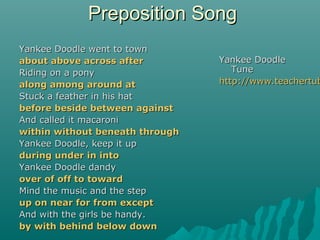 Prepositions by zeeshangujjar101 | PPT