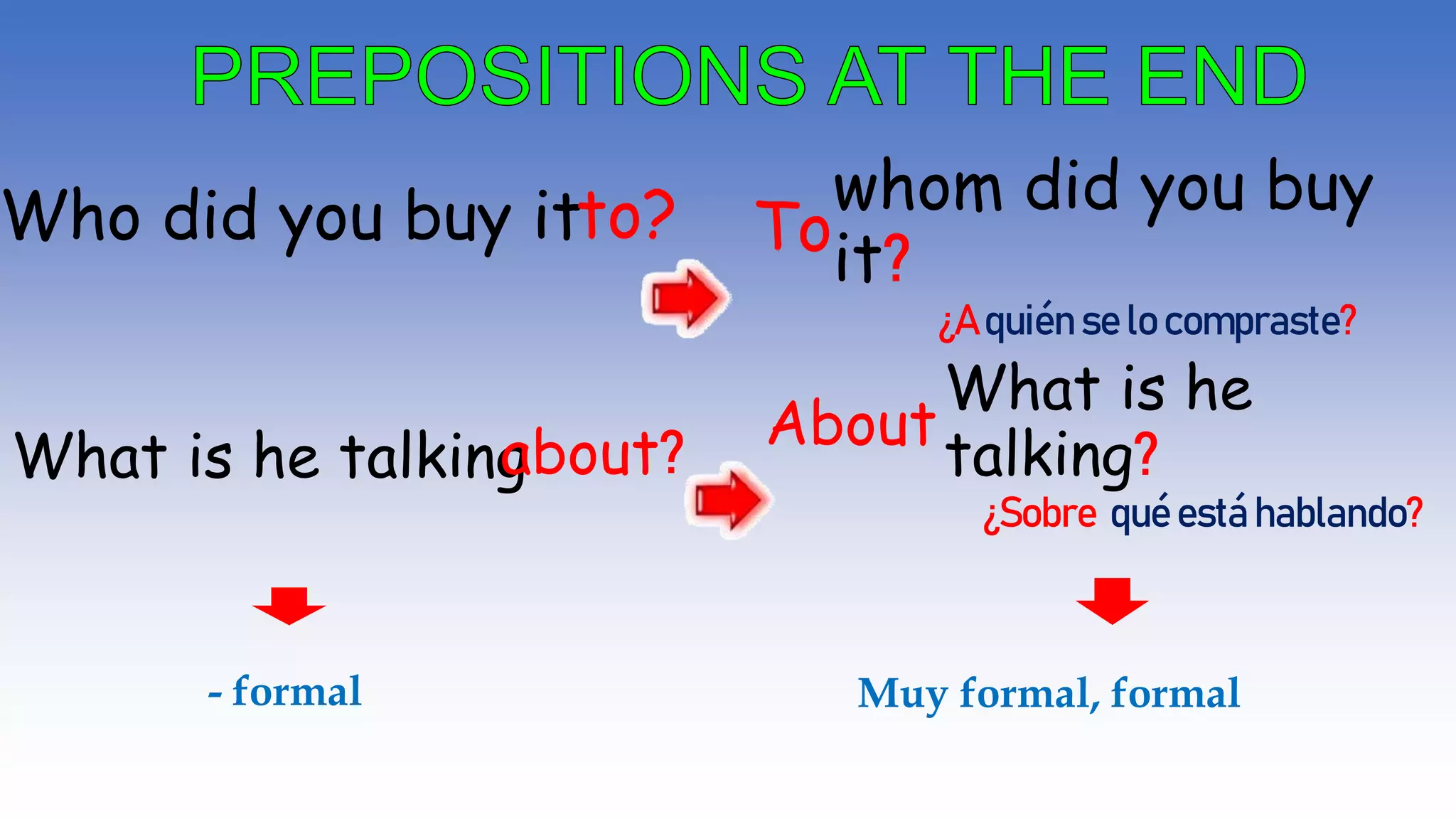PREPOSITIONS 2022 II.ppt