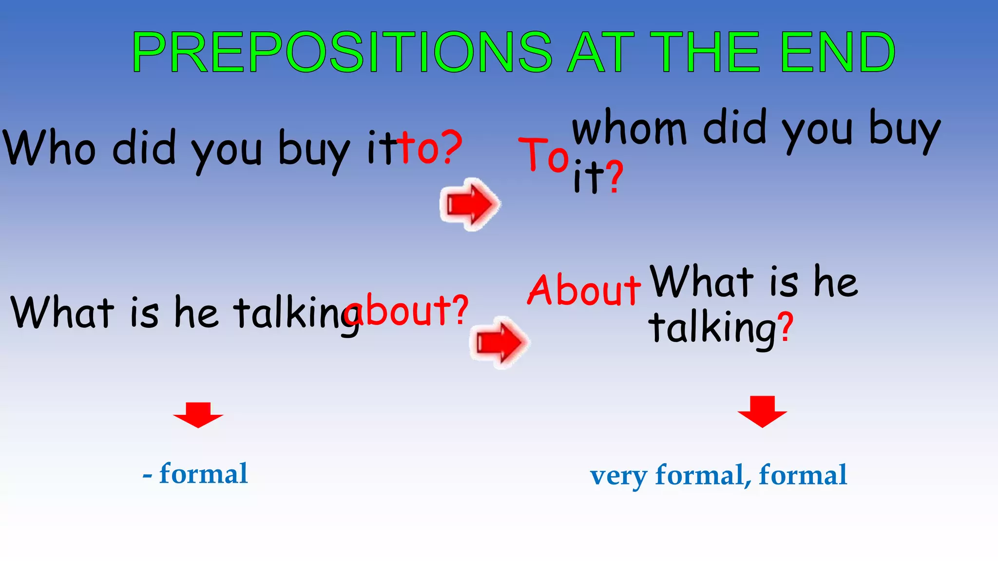PREPOSITIONS 2023 I.ppt