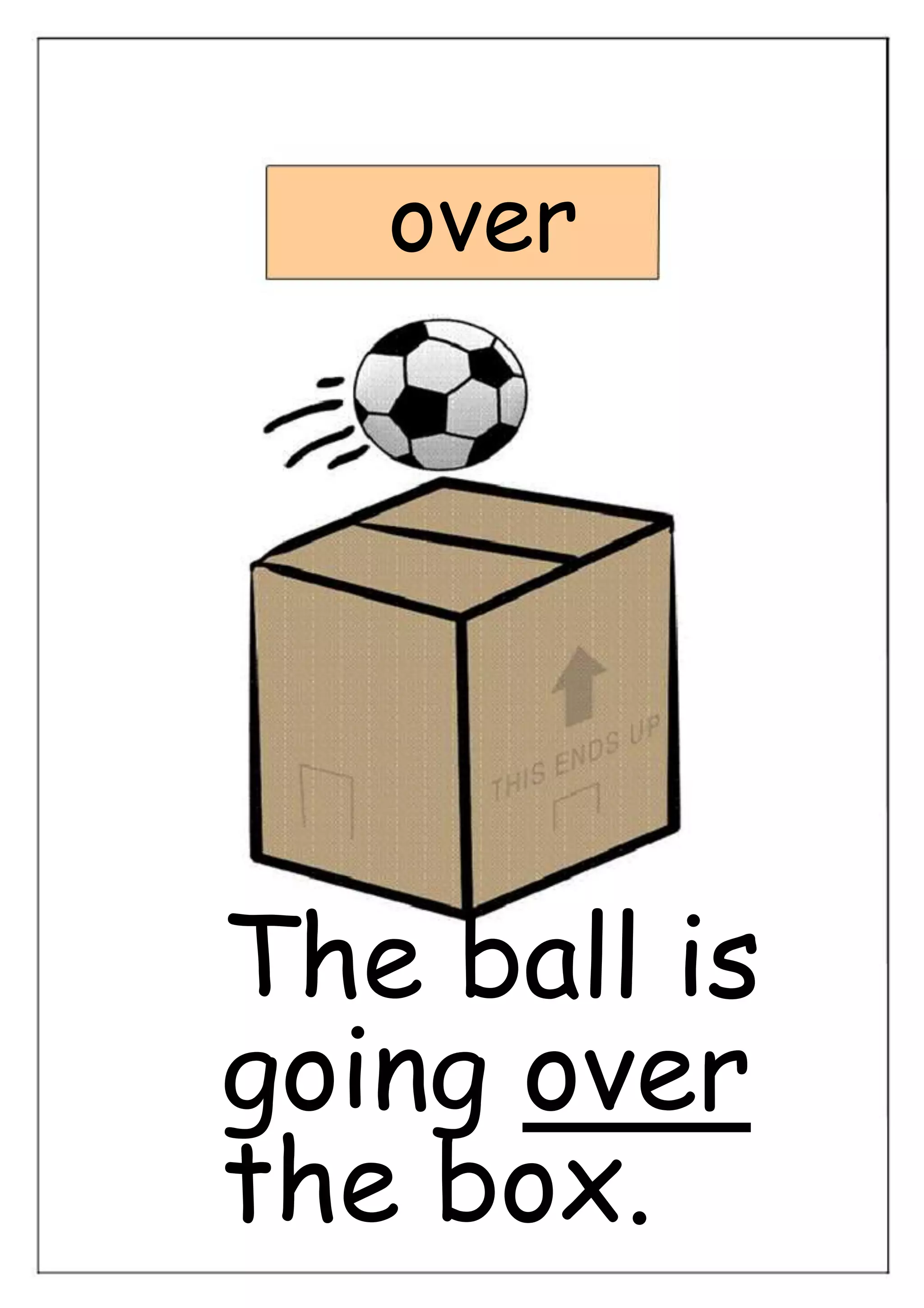 Prepositions 2 box and ball examples | PPT