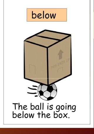 Prepositions 2 box and ball examples | PPT