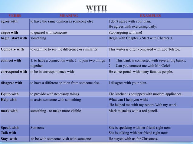 Prepositions after verbs | PPT