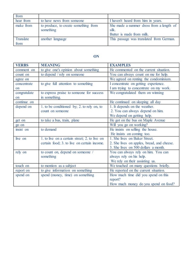 Prepositions after verbs