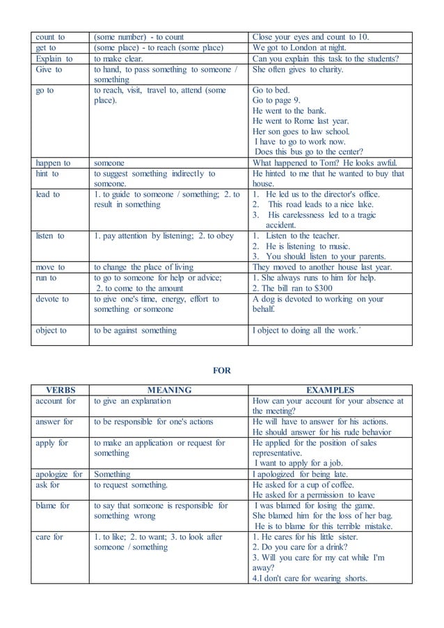 Prepositions after verbs
