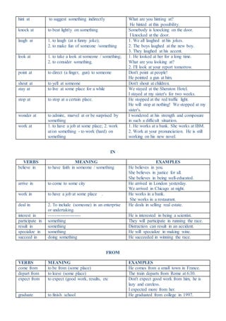 Prepositions after verbs