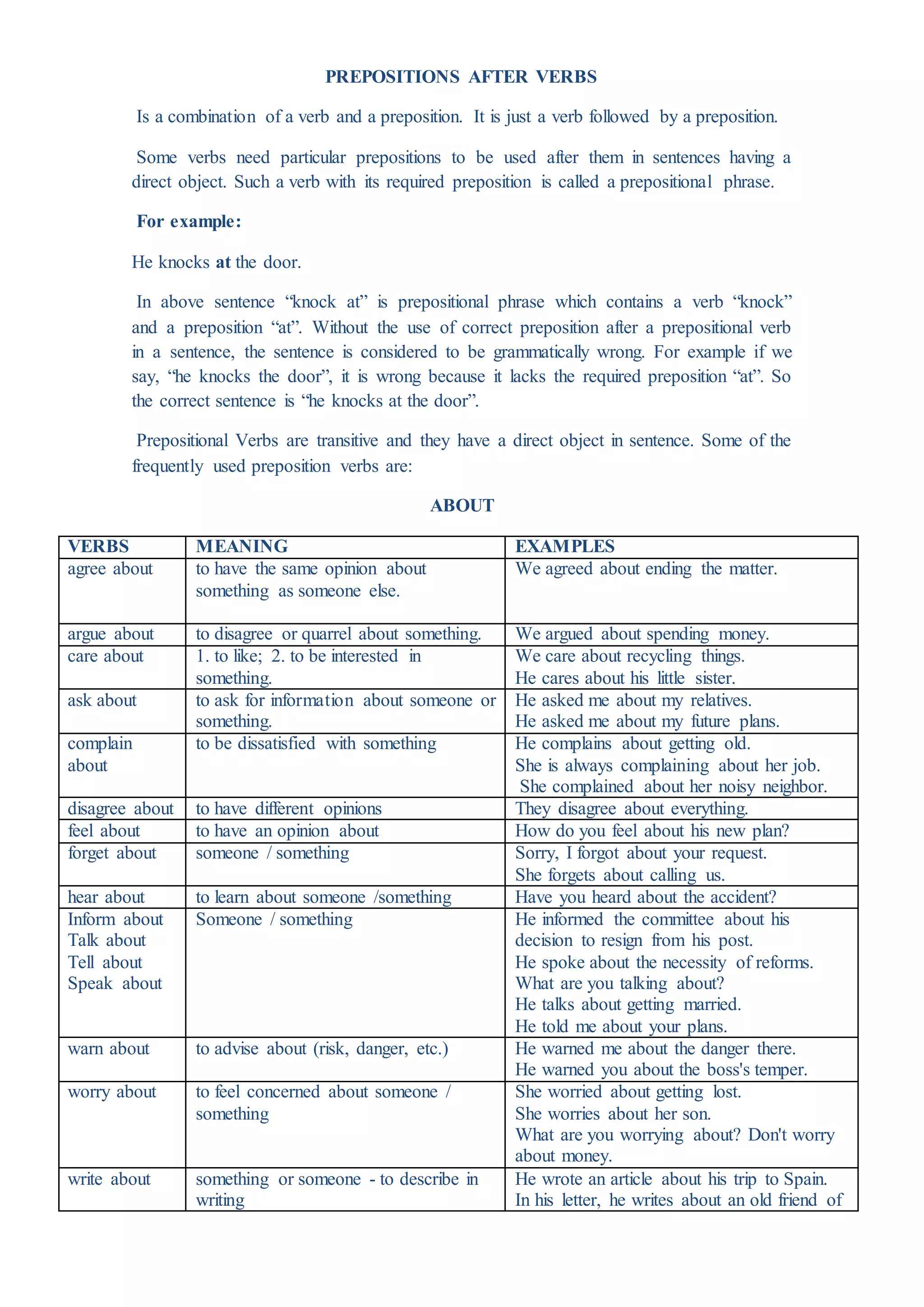 Prepositions after verbs | DOCX