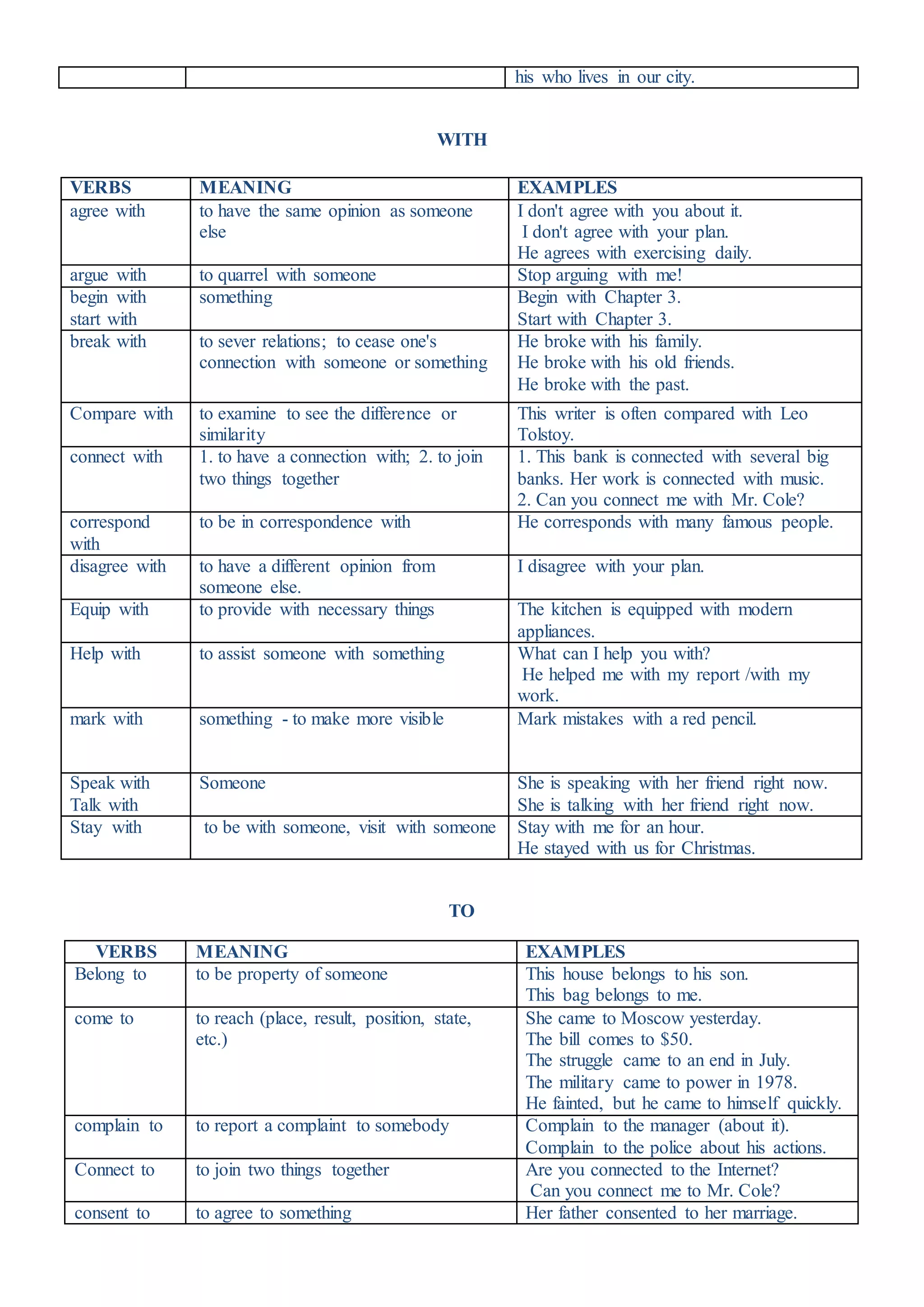 Prepositions after verbs | DOCX