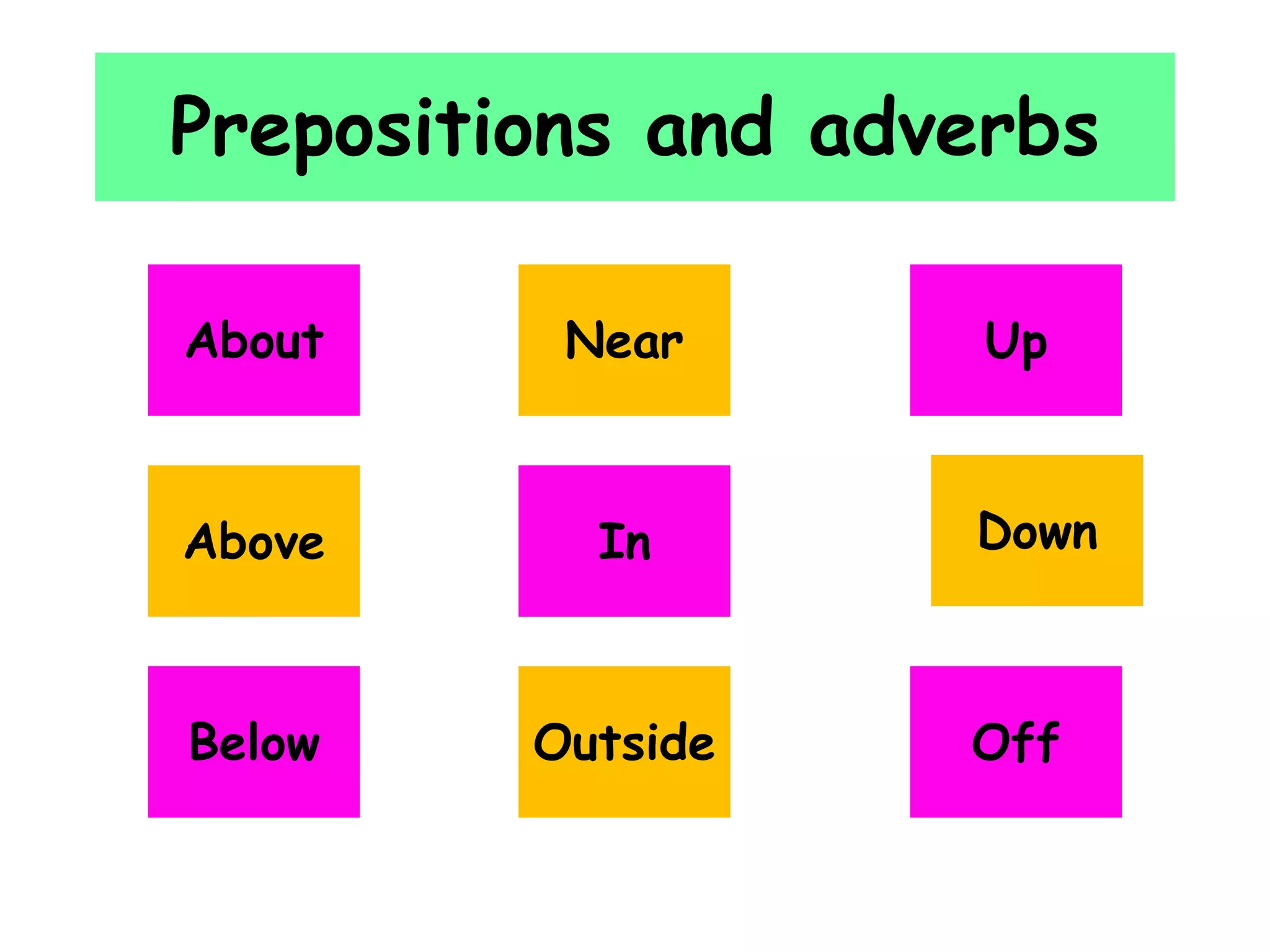 Prepositions and adverbs | PPTX
