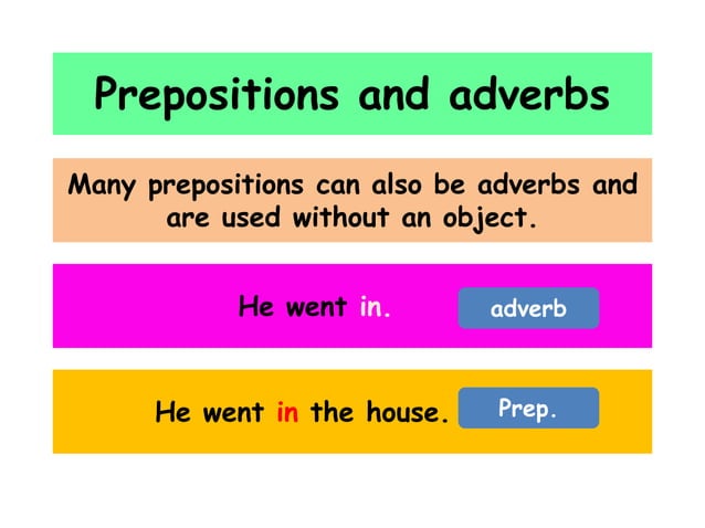Prepositions and adverbs | PPTX