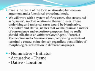 Prepositions and Case Theory | PPTX