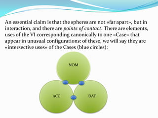Prepositions and Case Theory | PPTX