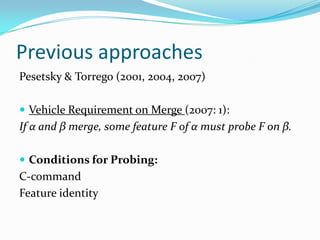 Prepositions and Case Theory | PPTX