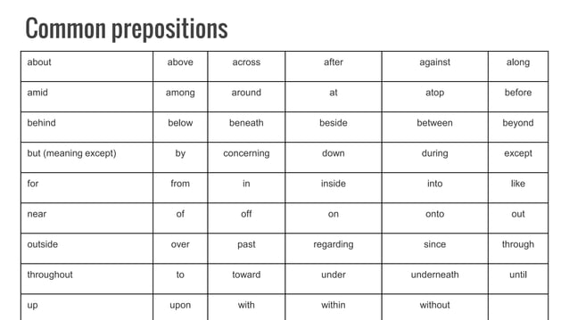 Prepositions and Conjunctions | PPTX | Law
