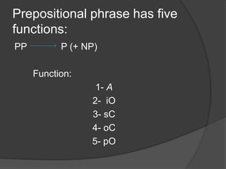 Prepositions and prepositional phrase | PPTX
