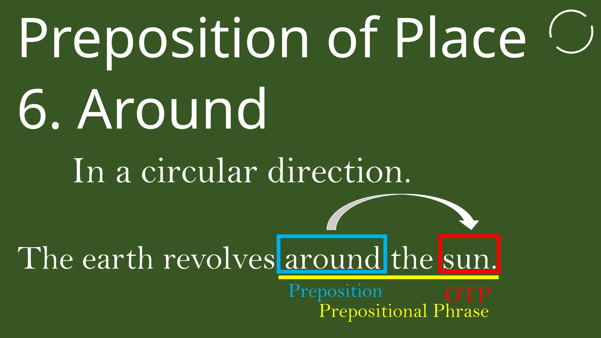 Prepositions and Prepositional Phrases.pptx