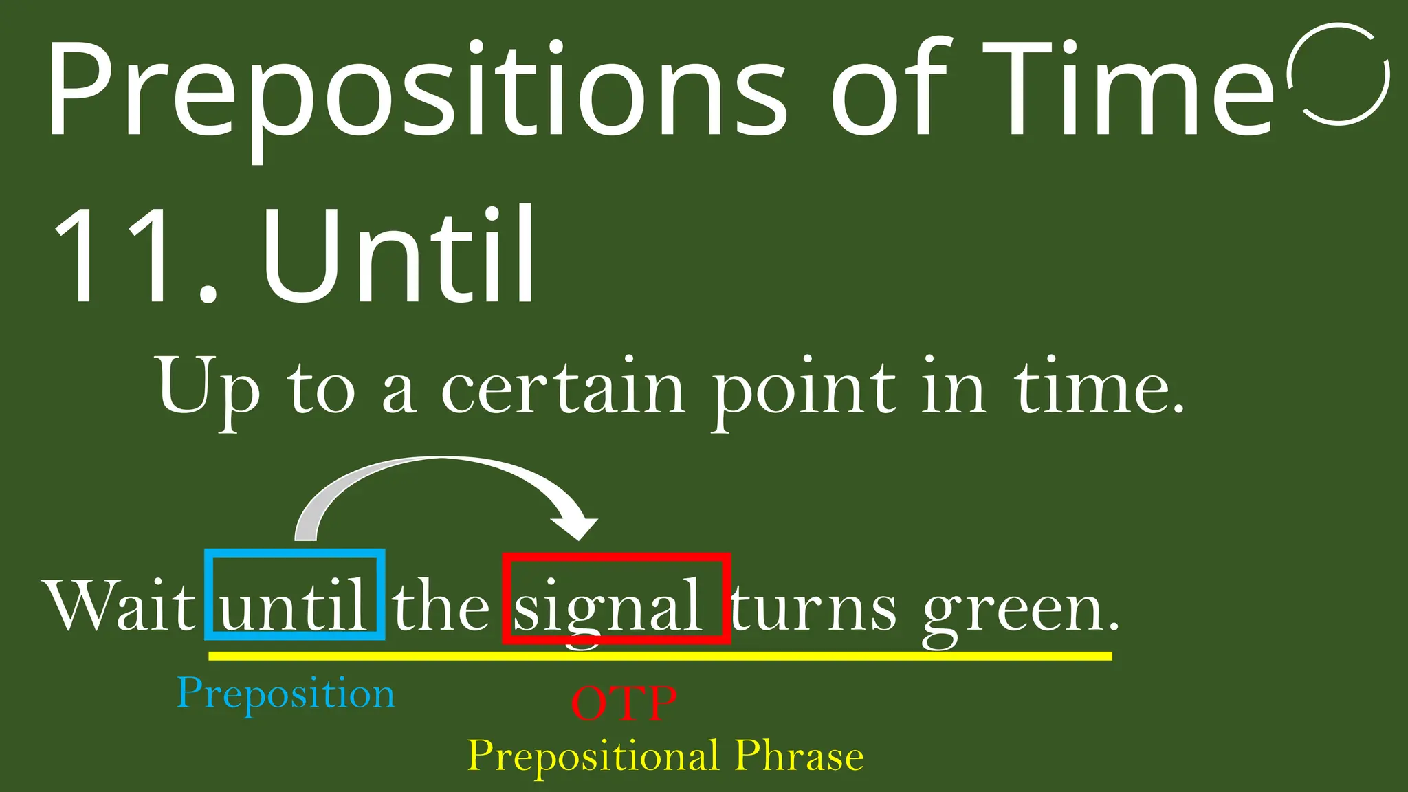 Prepositions and Prepositional Phrases.pptx
