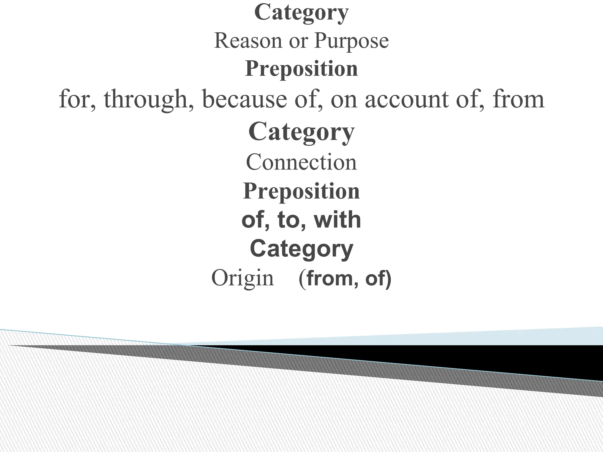 Prepositions and usage in English Language | PPTX