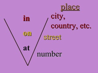 Prepositions An On In | PPT