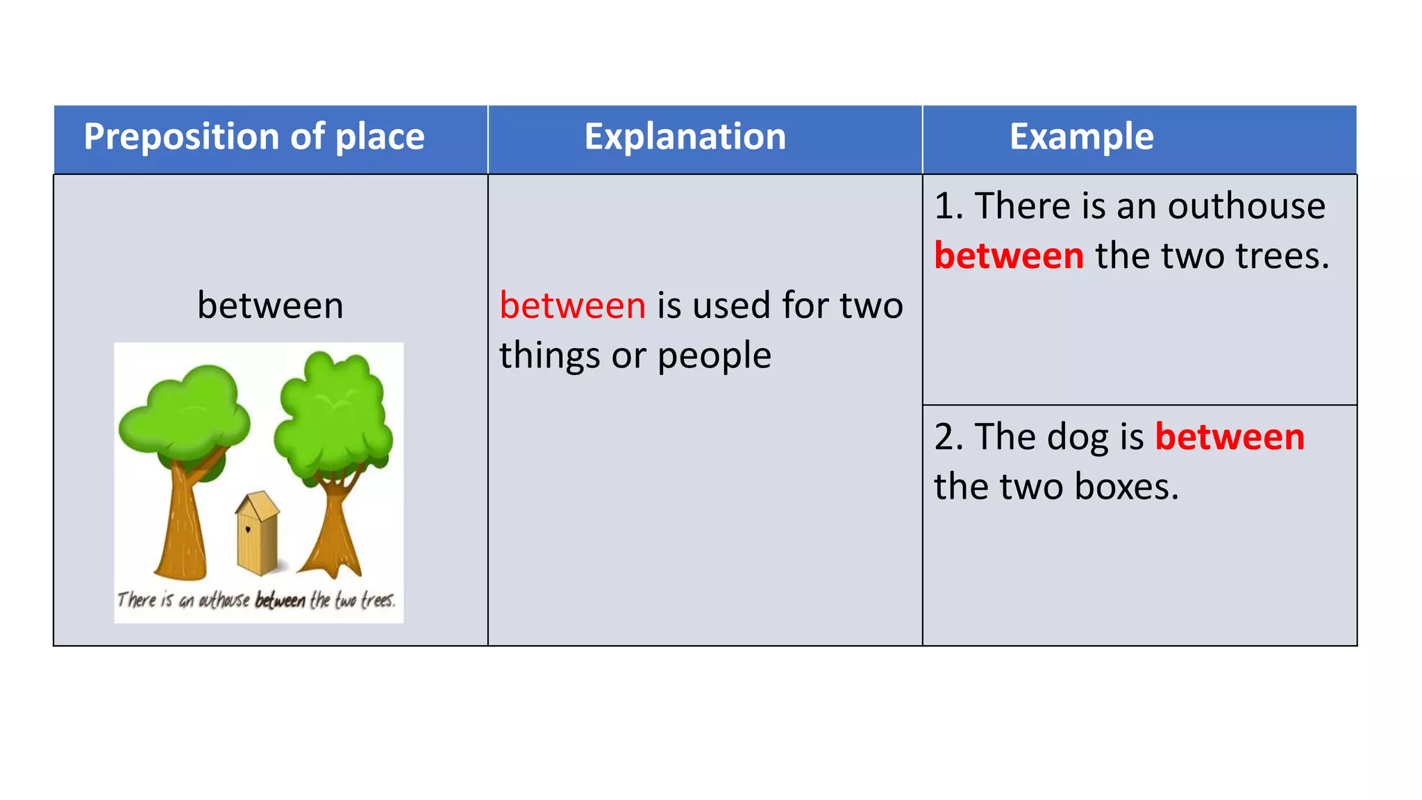 prepositions class 4 1.pptx