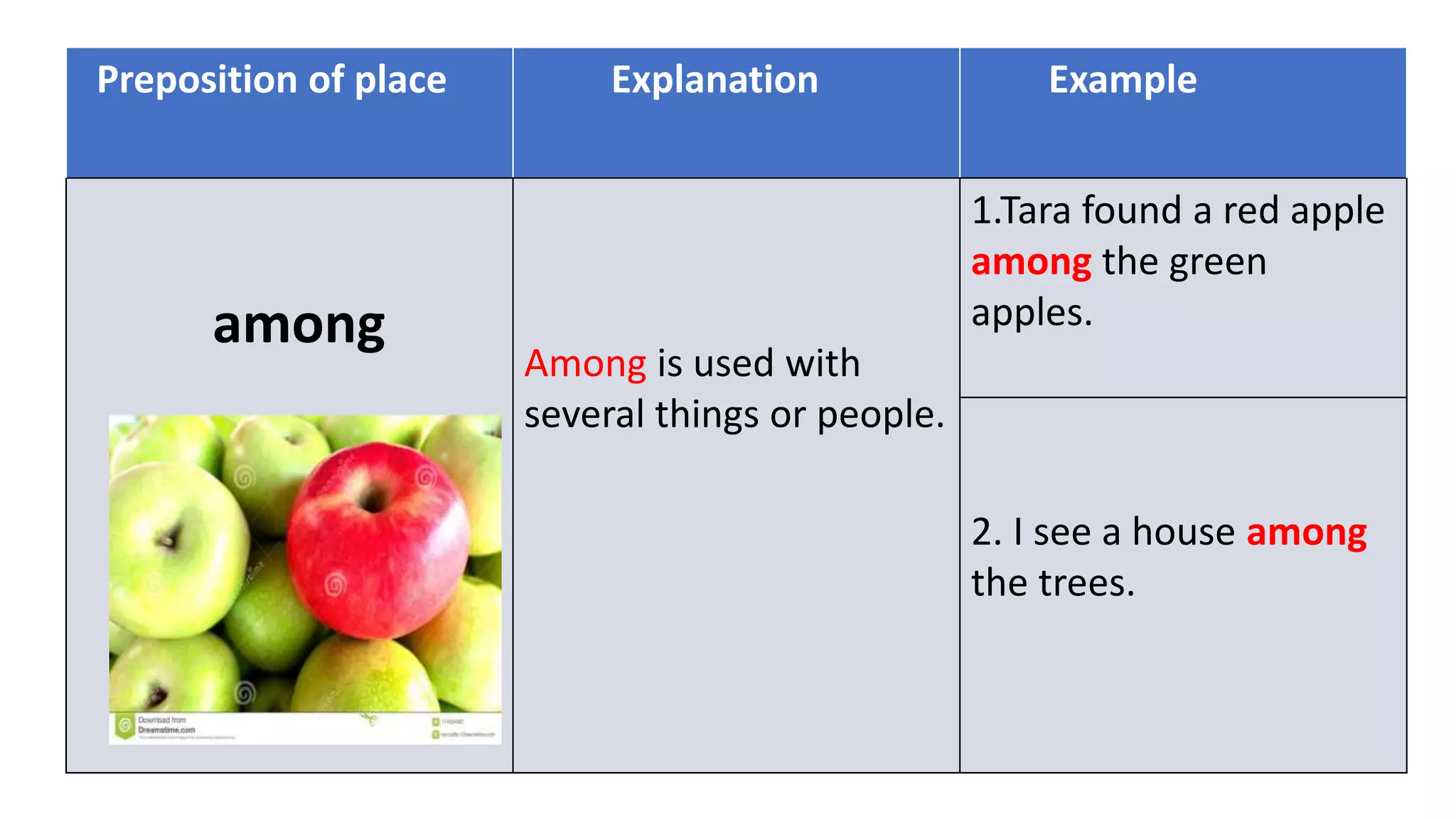 prepositions class 4 1.pptx