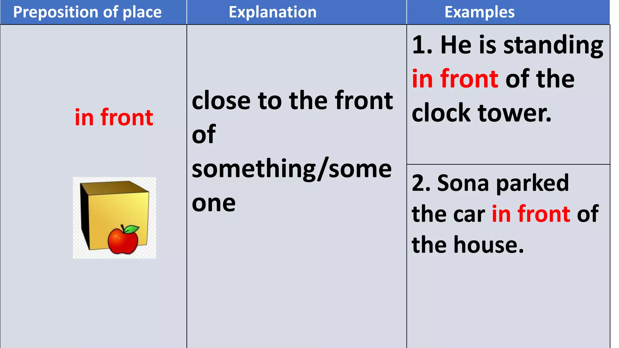 prepositions class 4 1.pptx