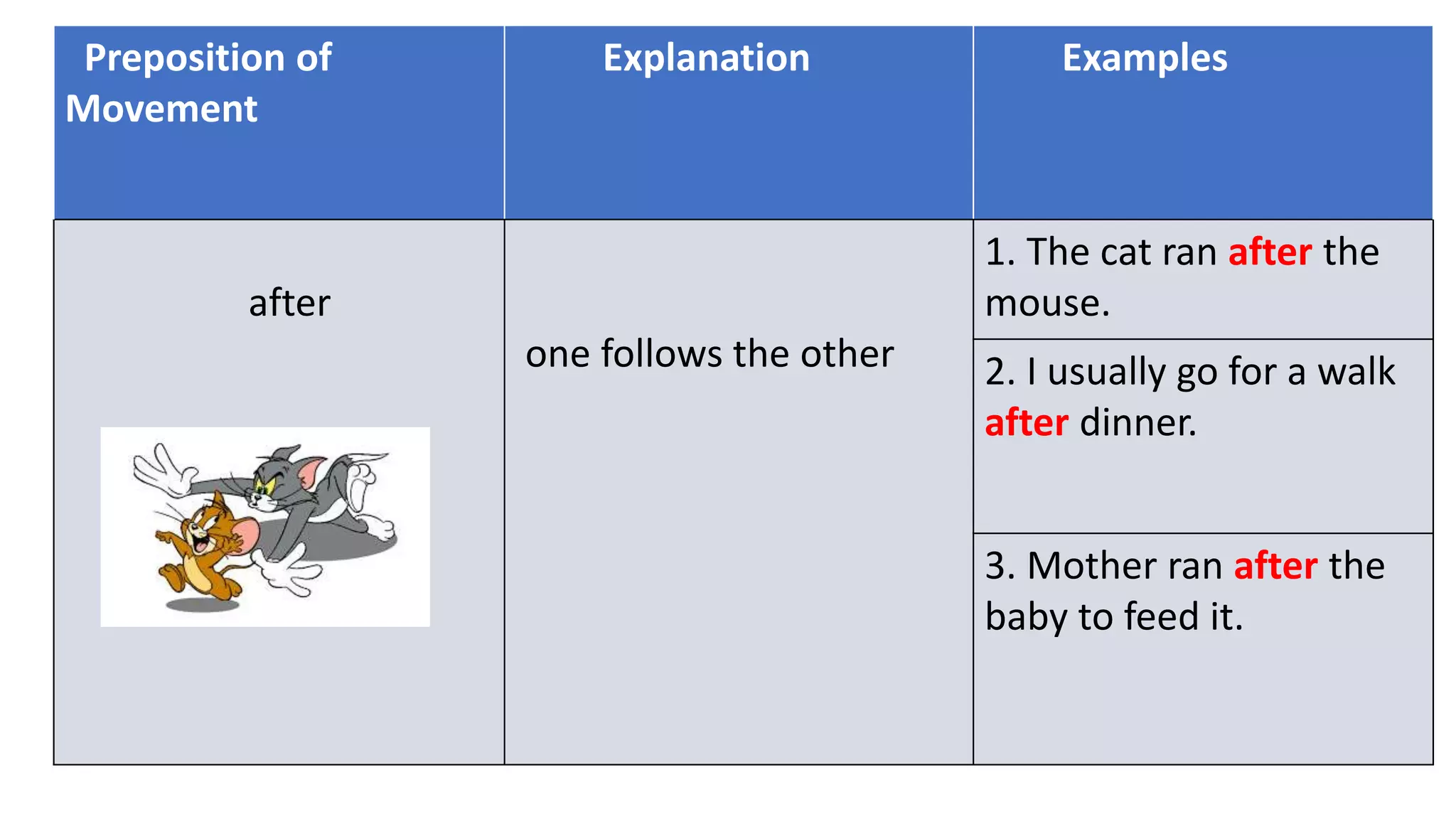 prepositions class 4 1.pptx