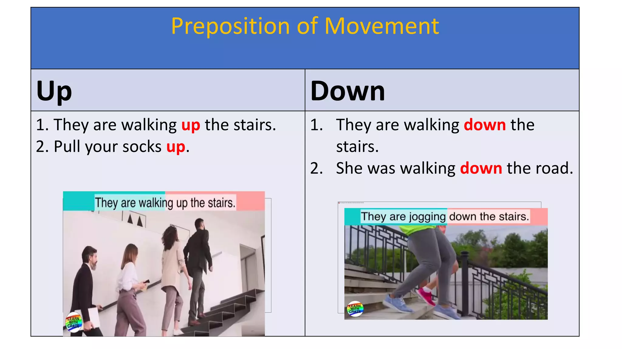 prepositions class 4 1.pptx