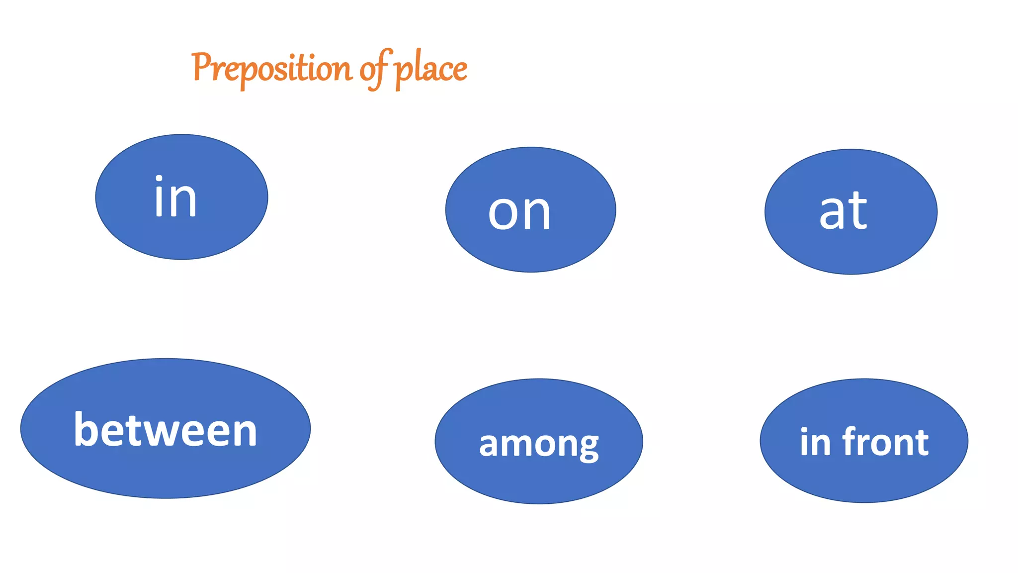 prepositions class 4 1.pptx