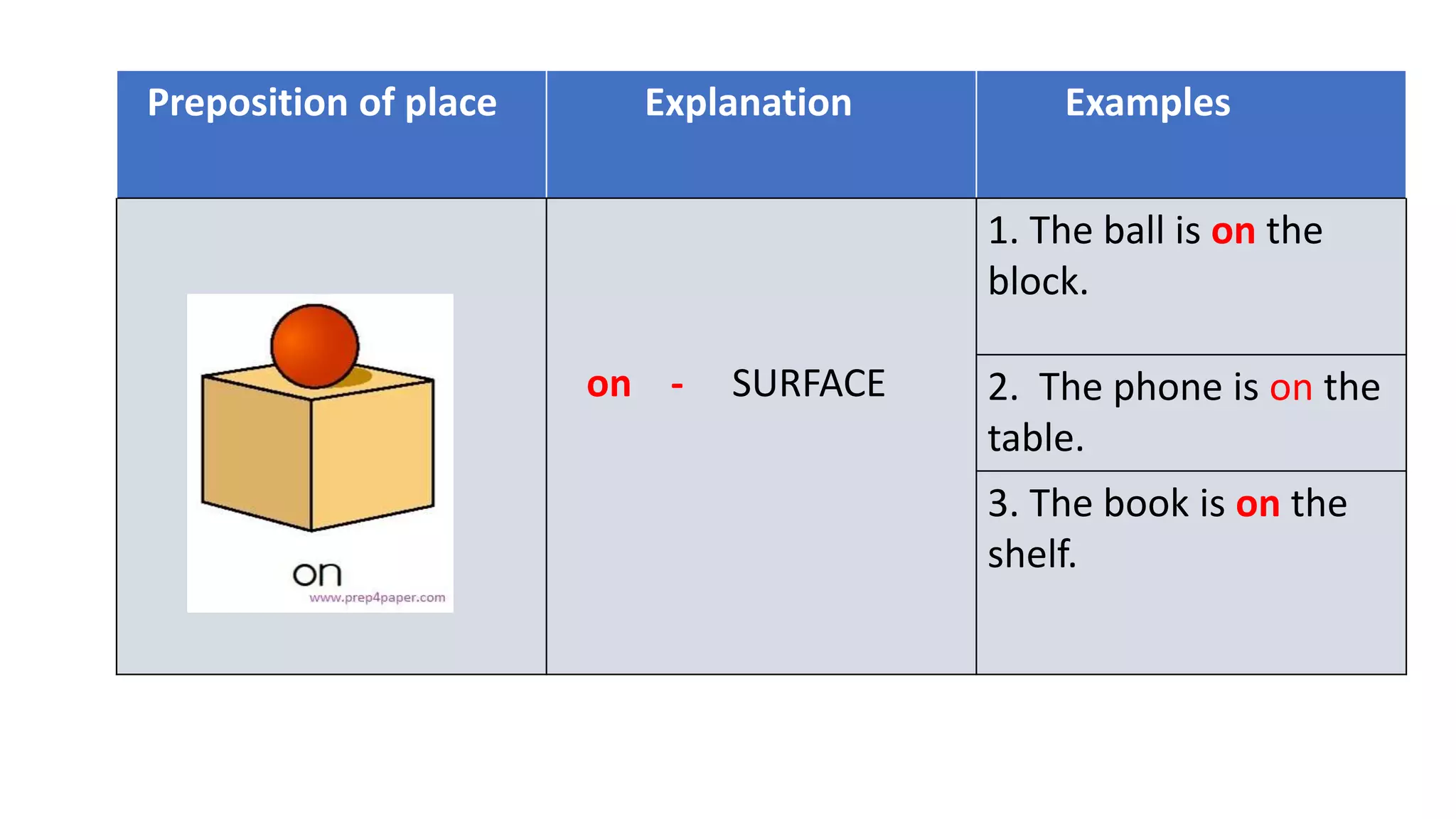 prepositions class 4 1.pptx