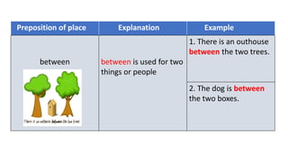 prepositions class 4 1.pptx