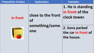prepositions class 4 1.pptx