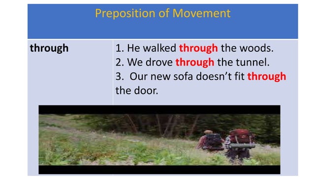 prepositions class 4 1.pptx