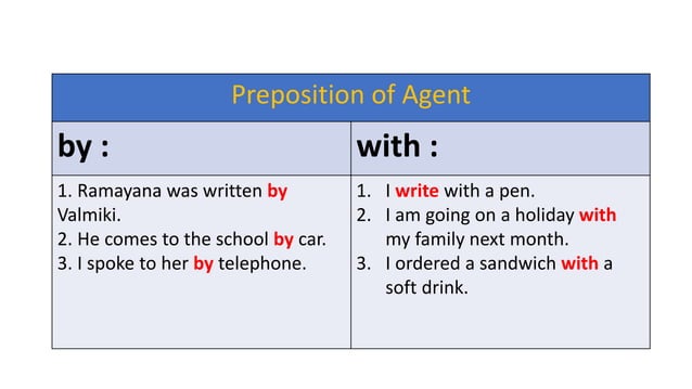 prepositions class 4 1.pptx