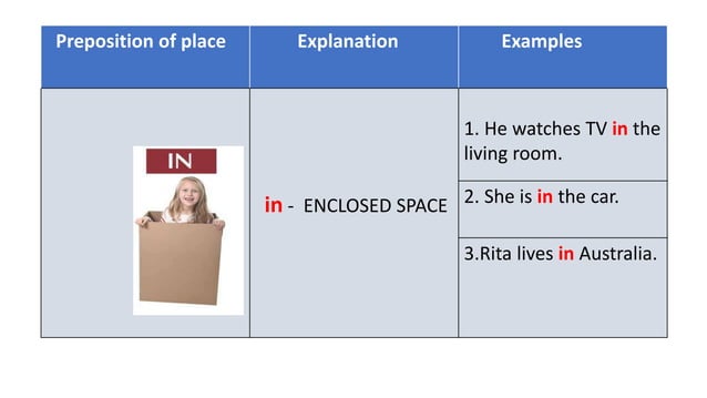 prepositions class 4 1.pptx