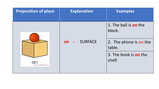 prepositions class 4 1.pptx