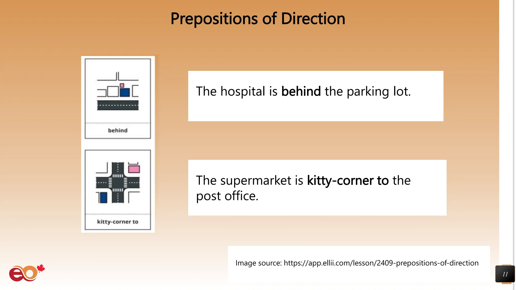 PrepositionsDirectionEnglishOnlineInc.pptx