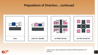PrepositionsDirectionEnglishOnlineInc.pptx