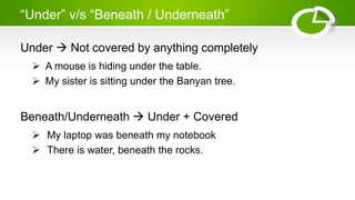 Underneath Or Beneath