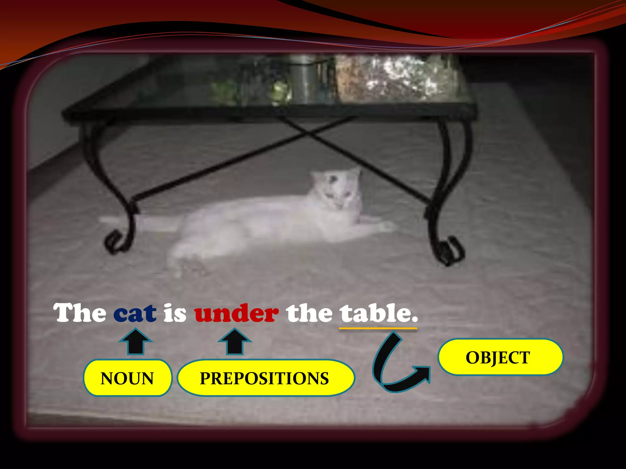 Prepositions (PPT) | PPTX