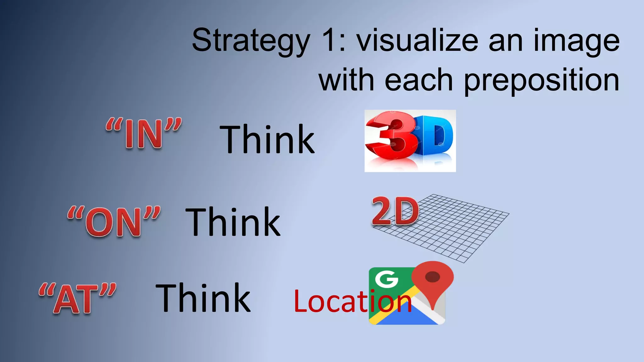 Teach or Learn the Prepositions IN ON AT in this 'visual' Tour of NYC ...