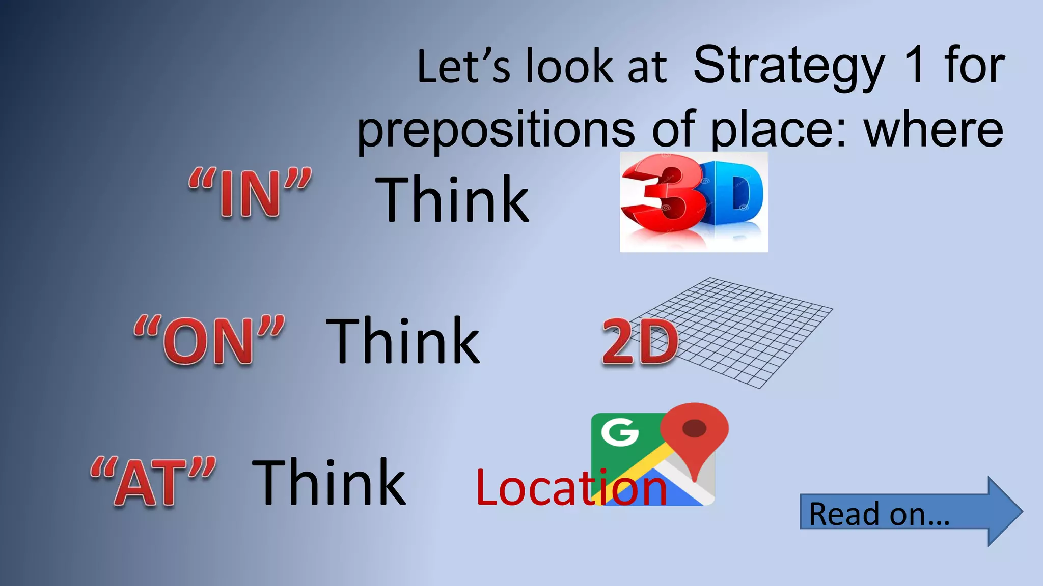 Teach or Learn the Prepositions IN ON AT in this 'visual' Tour of NYC | PPT