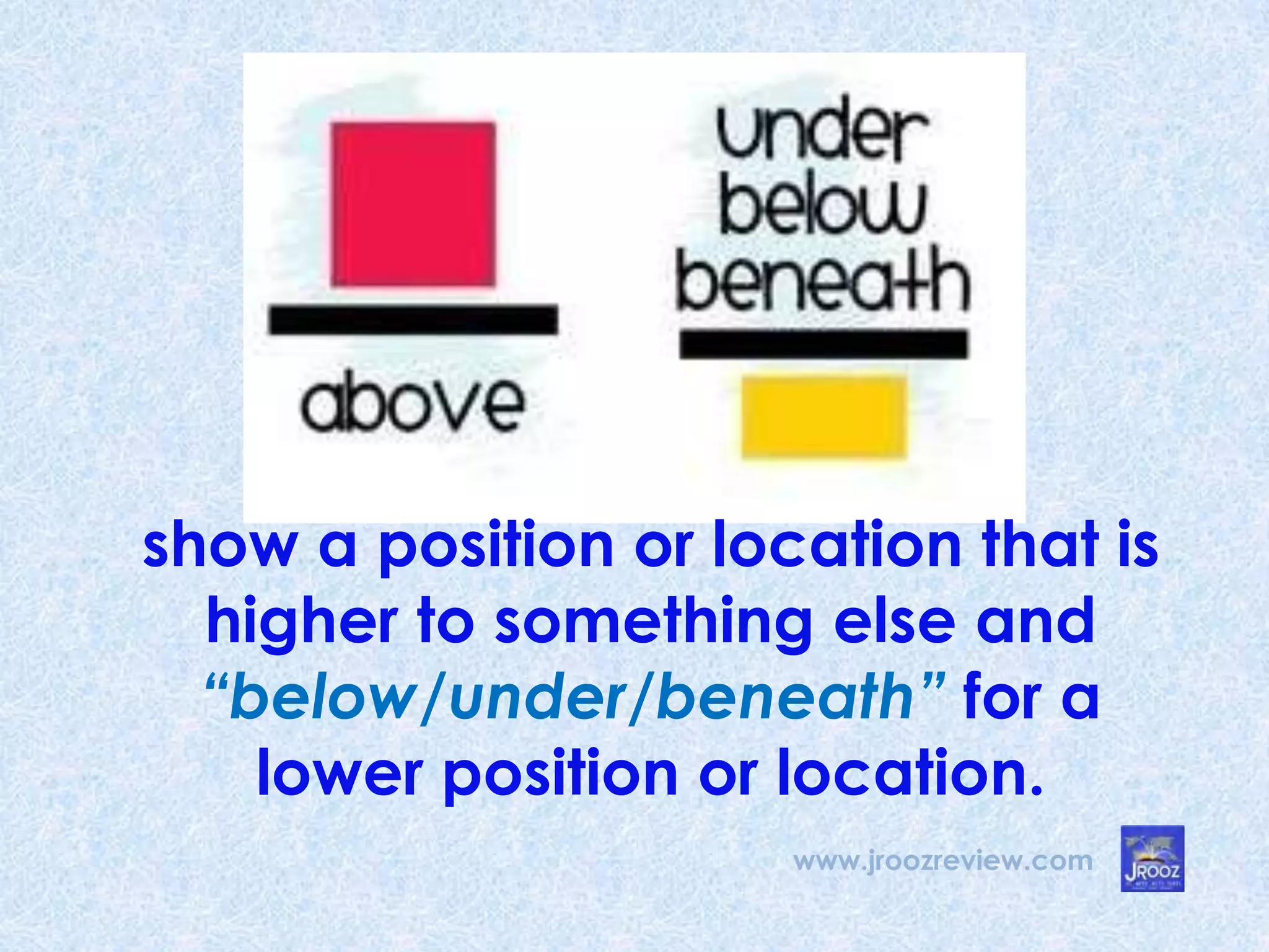 Prepositions in the IELTS Test | PPTX