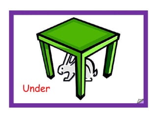Prepositions of Place - Kindergarten | PPT