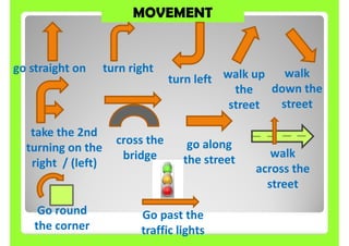 Prep_movement_directions | PPT