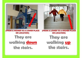 Prep_movement_directions | PDF